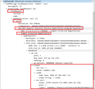 【図解】SASLとGSS-APIの仕組みと違い, LDAPやSMB2での利用例とシーケンス | SEの道標